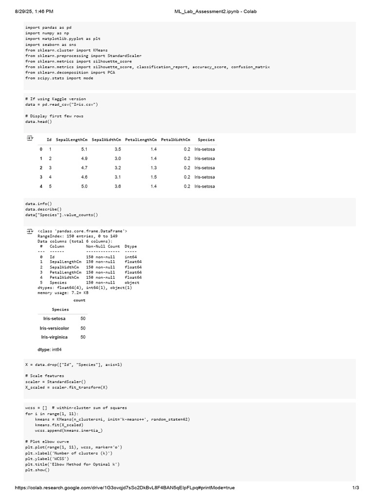 KMeans Clustering on Iris Dataset | PDF | Information Science ...