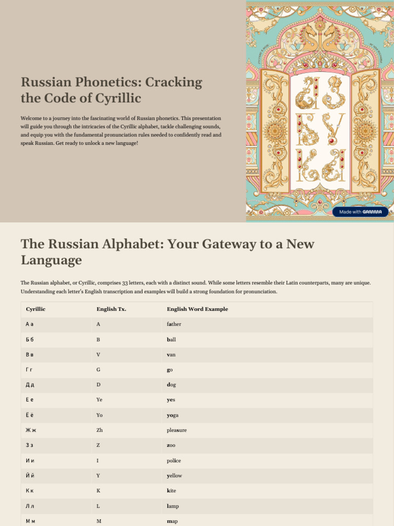 Russian Phonetics Cracking The Code of Cyrillic | PDF | Linguistics | Phonetics