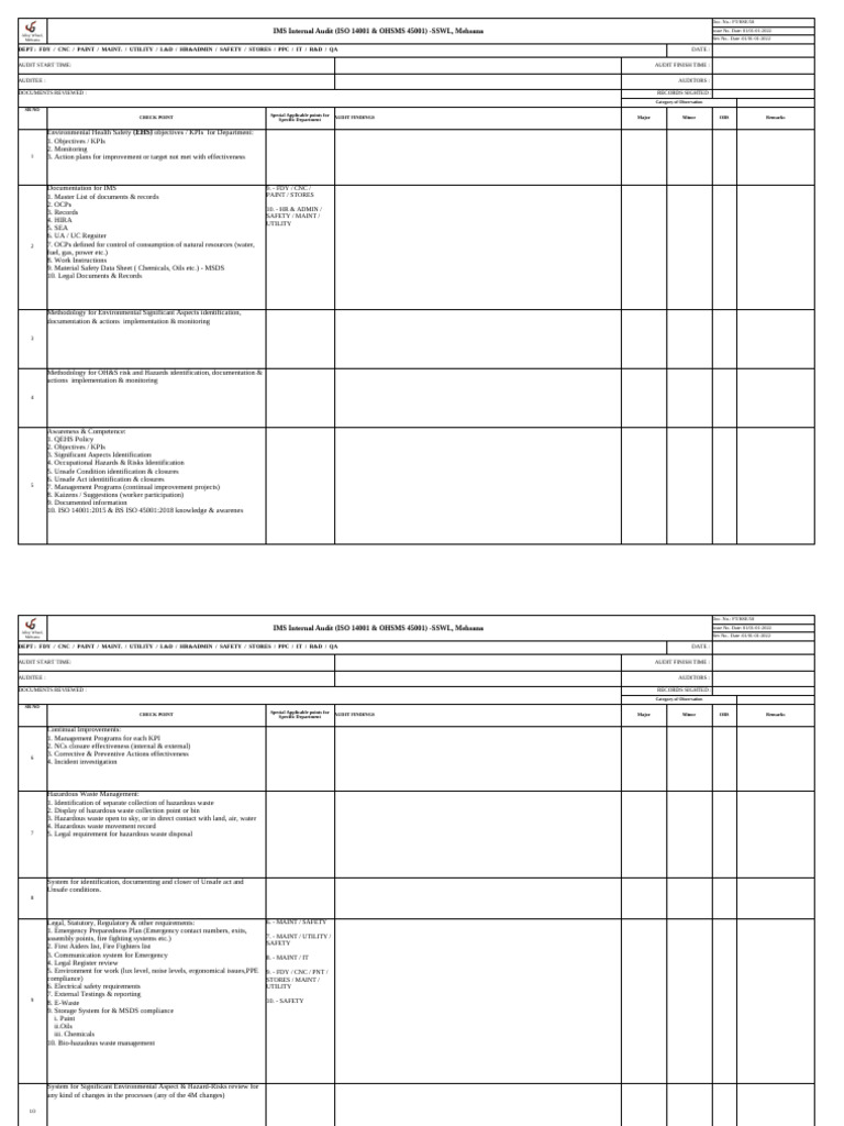 IMS Audit Checklist for Emergency Preparedness | PDF | Audit ...