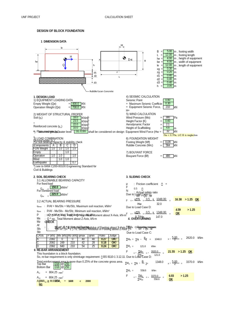 Block Foundation Design Calculation Sheet | PDF | Building Engineering ...