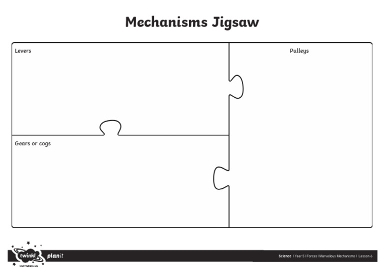 Mechanisms Jigsaw Activity | PDF