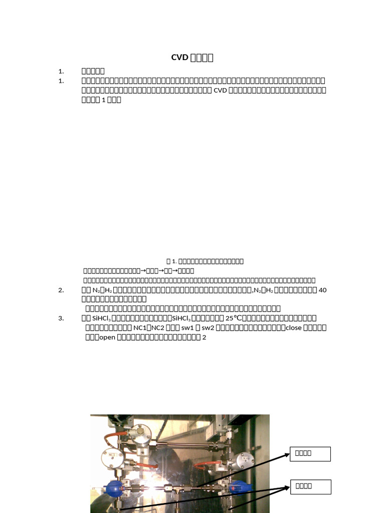 CVD操作规程 | PDF