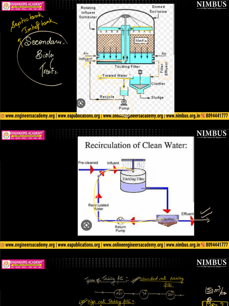 Lect 35 Treatment of Waste Water | PDF