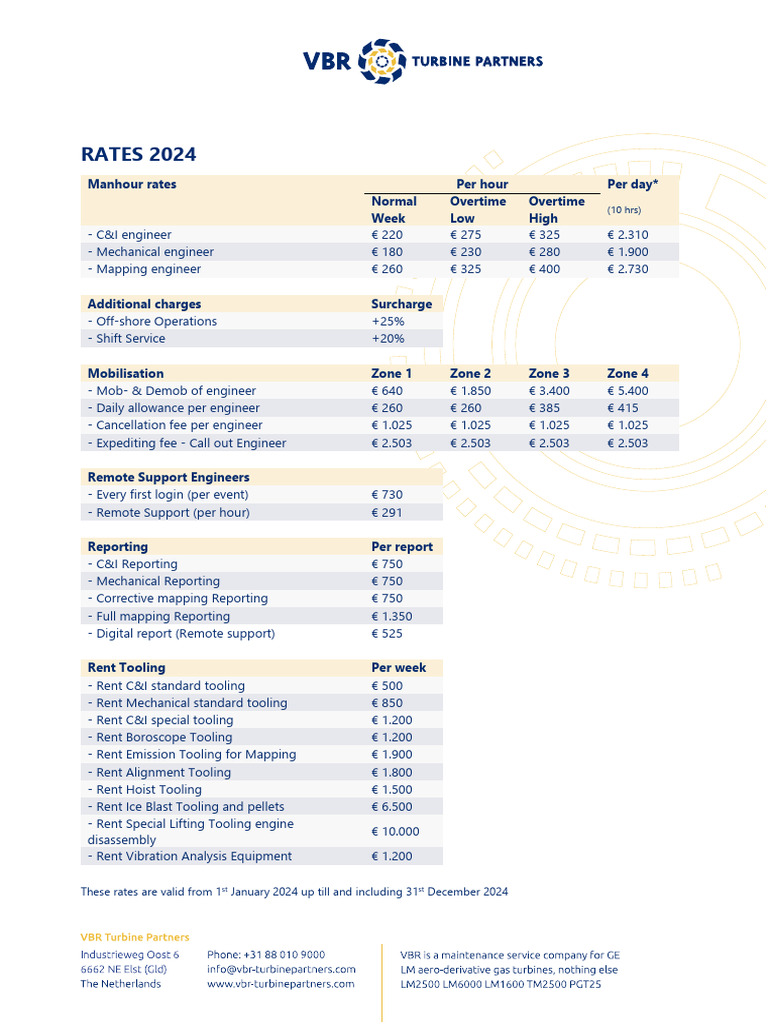 2024 Engineering Rates and Charges | PDF | Payments