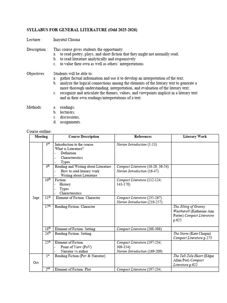 General Literature Syllabus 2025-2026 | PDF | Poetry | Writing