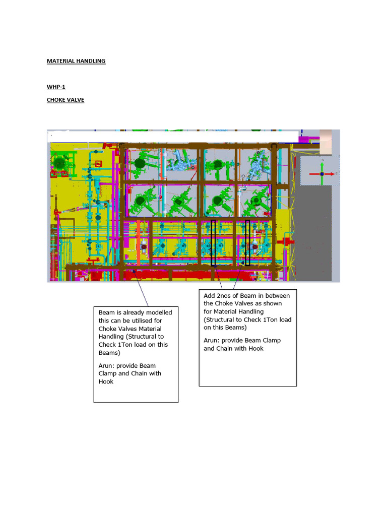 Material Handling Markup UAD | PDF