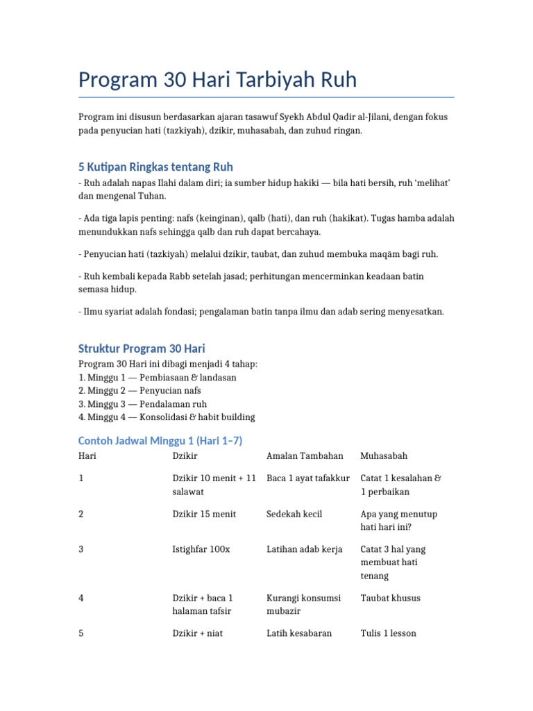 Tarbiyah Ruh 30 Hari | PDF