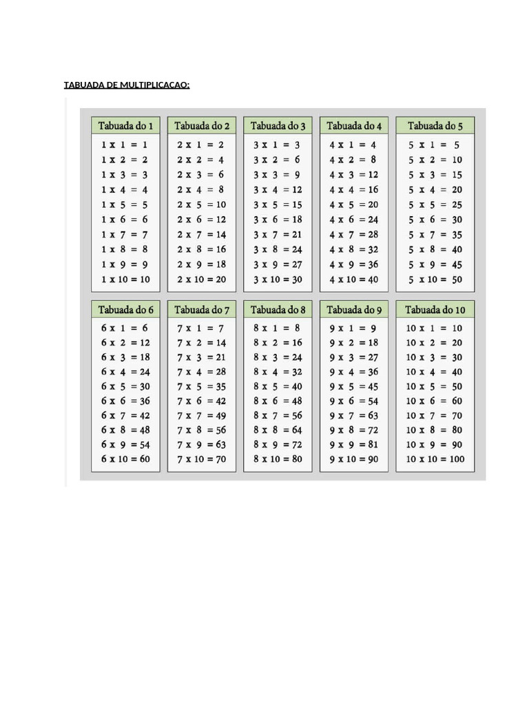 Tabuada de Multiplicacao | PDF