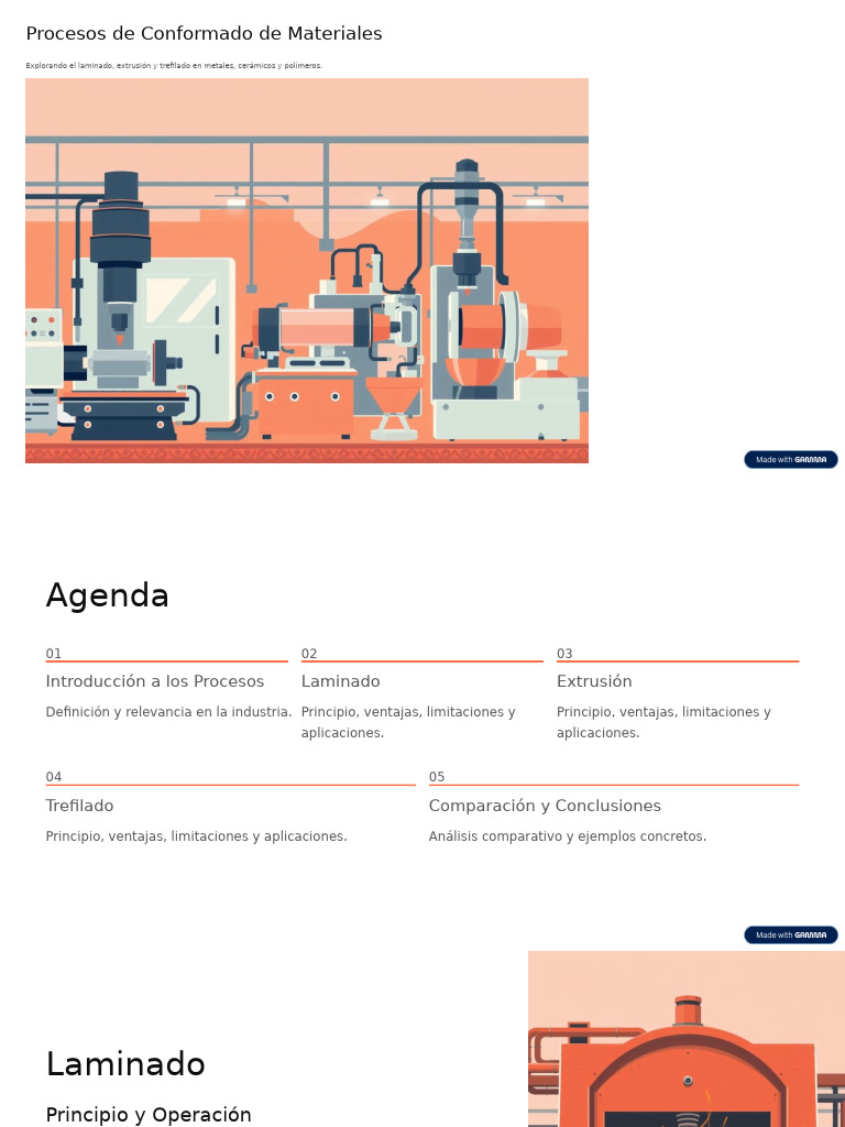 Procesos de Conformado de Materiales | PDF | Laminado (metalmecánica ...