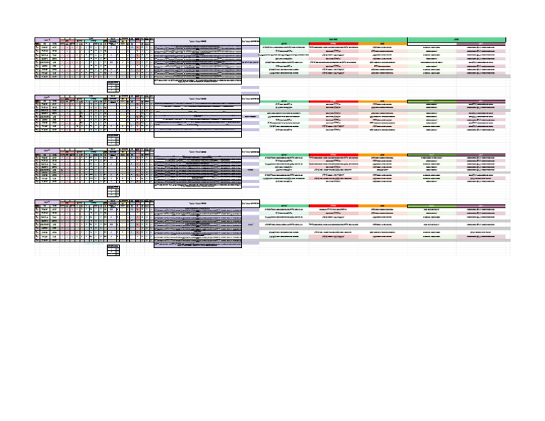 Jan'2025 Progress Report - XY03 P6 | PDF