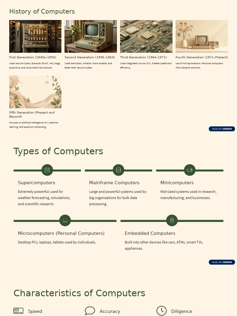Evolution and Types of Computers | PDF | Computer Data Storage | Random ...