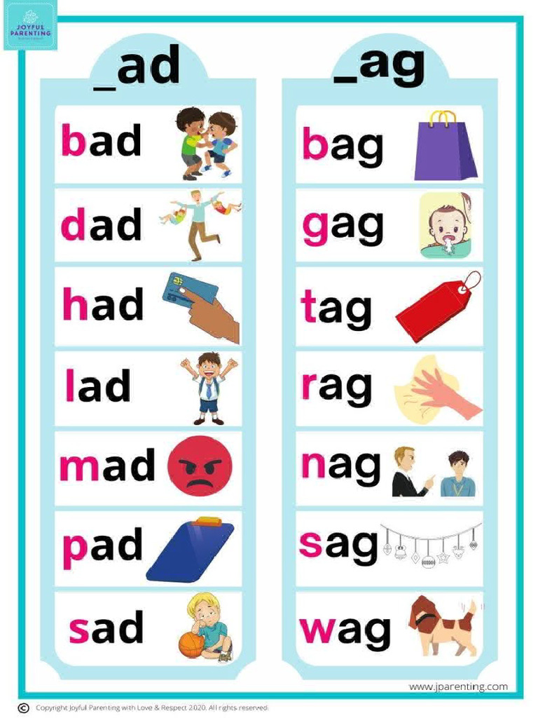 Pre-Beginner Vocabulary Short A | PDF