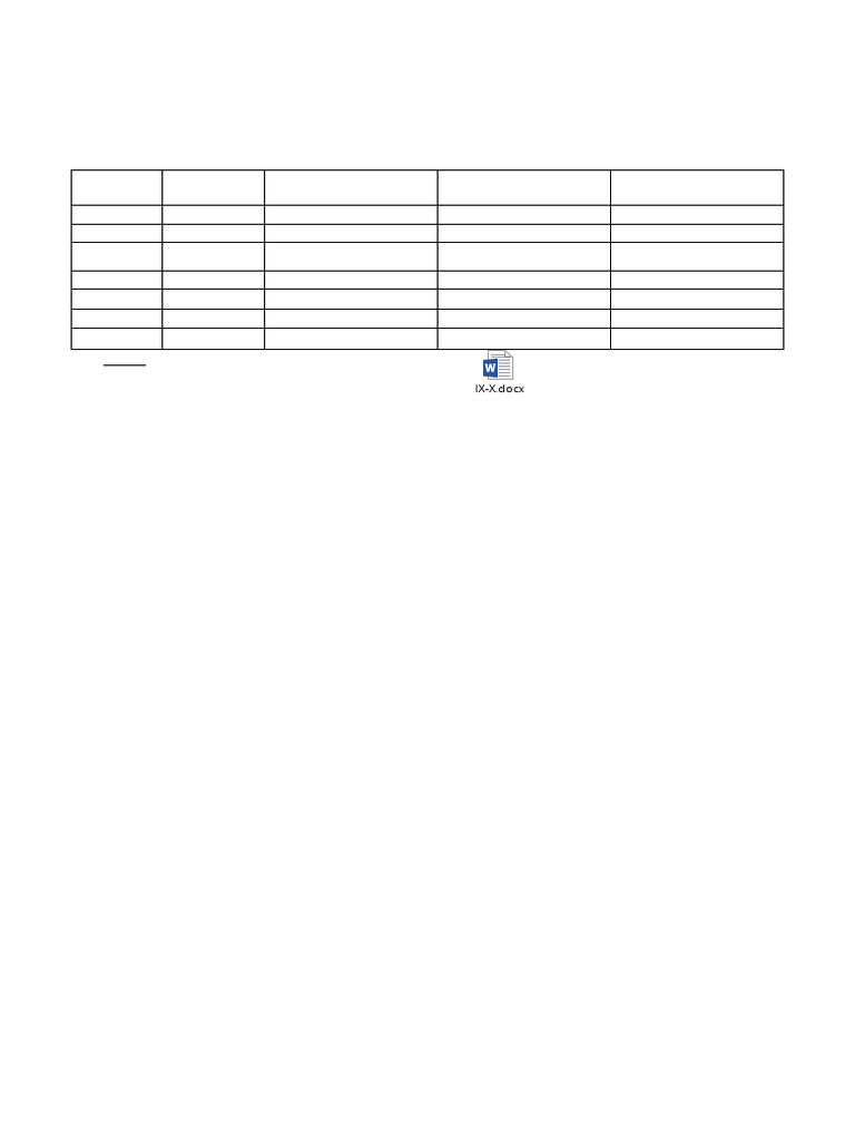 Class Xi First Term Datesheet Pdf