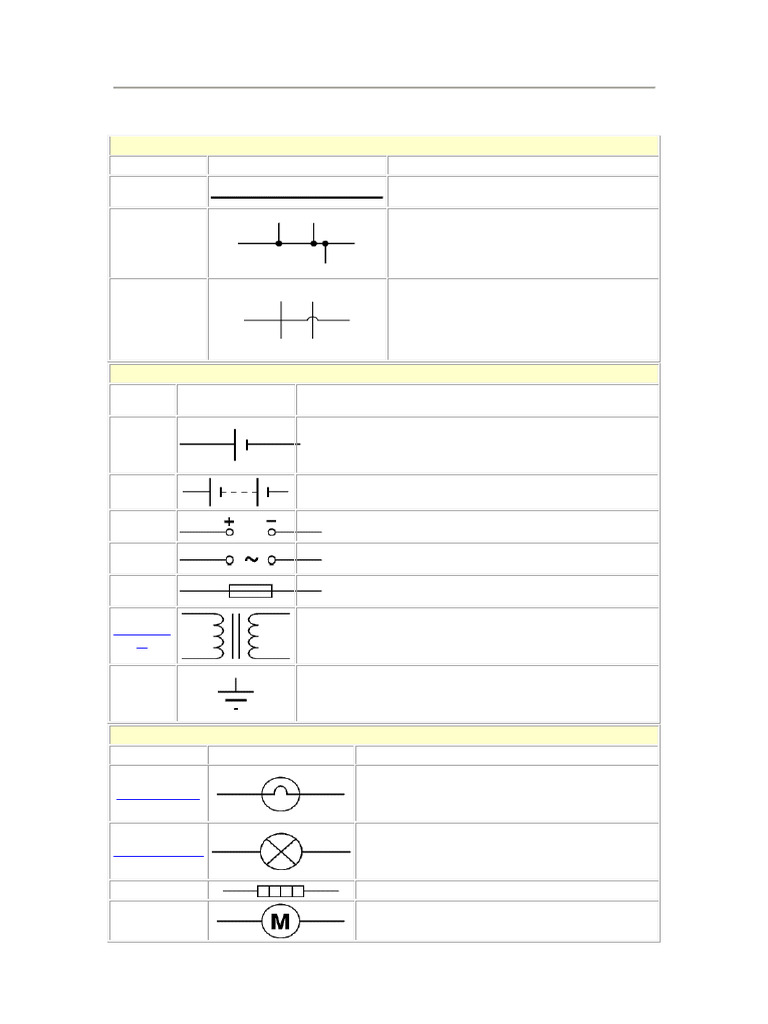 Circuit Symbols and Functions Guide | PDF | Switch | Capacitor