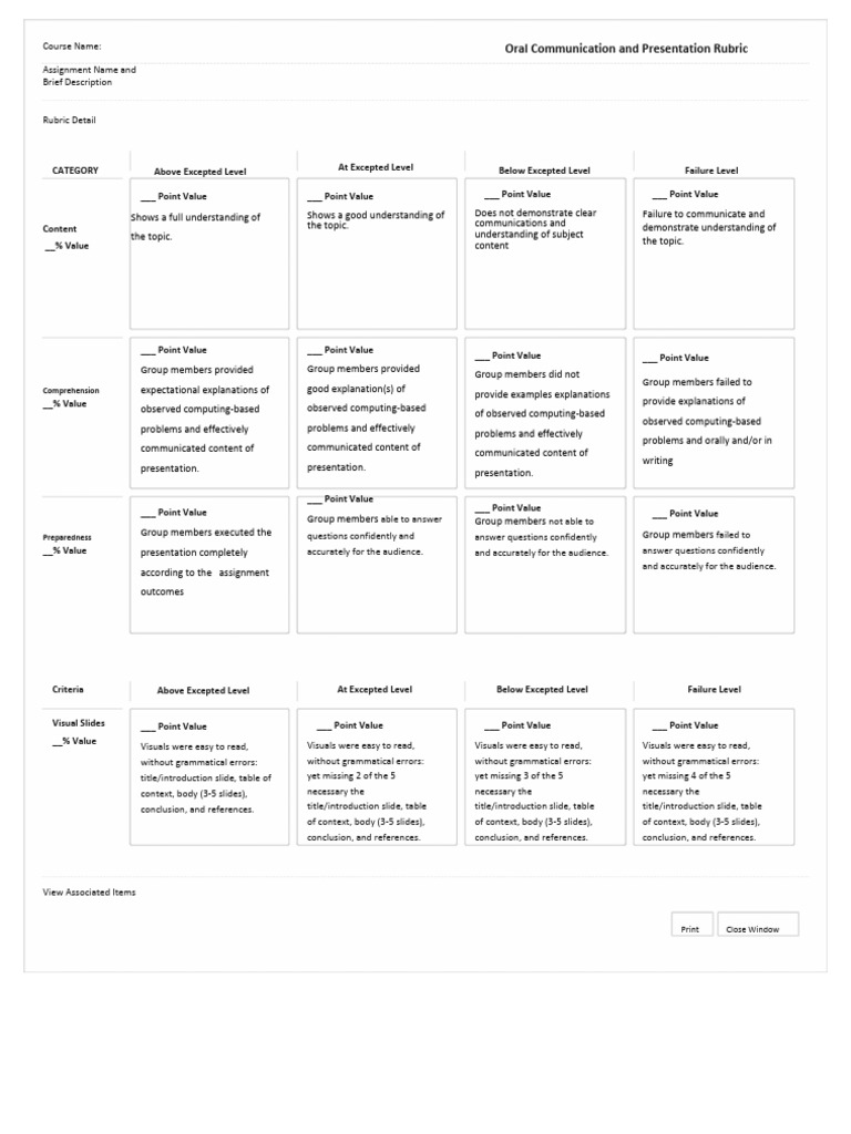 Oral Communication Presentation Rubric | PDF | Communication | Failure
