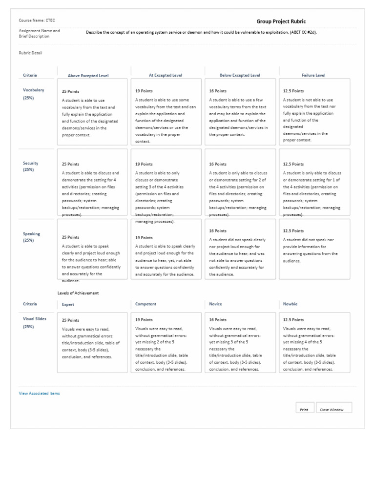 Group Project Rubric for OS Services | PDF