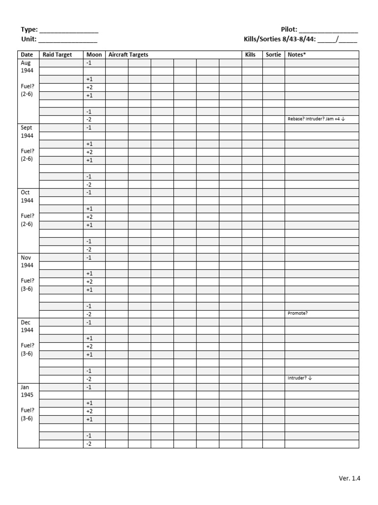 NFA Sortie Log Sheet Aug44 To May45 v1.4 | PDF | Monoplane | Transport