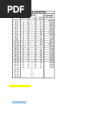 Sample Lot Bearing | PDF