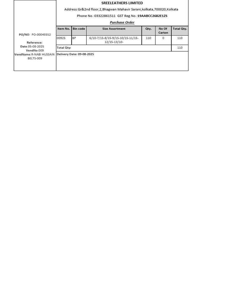 Order Detail For Vendor | PDF