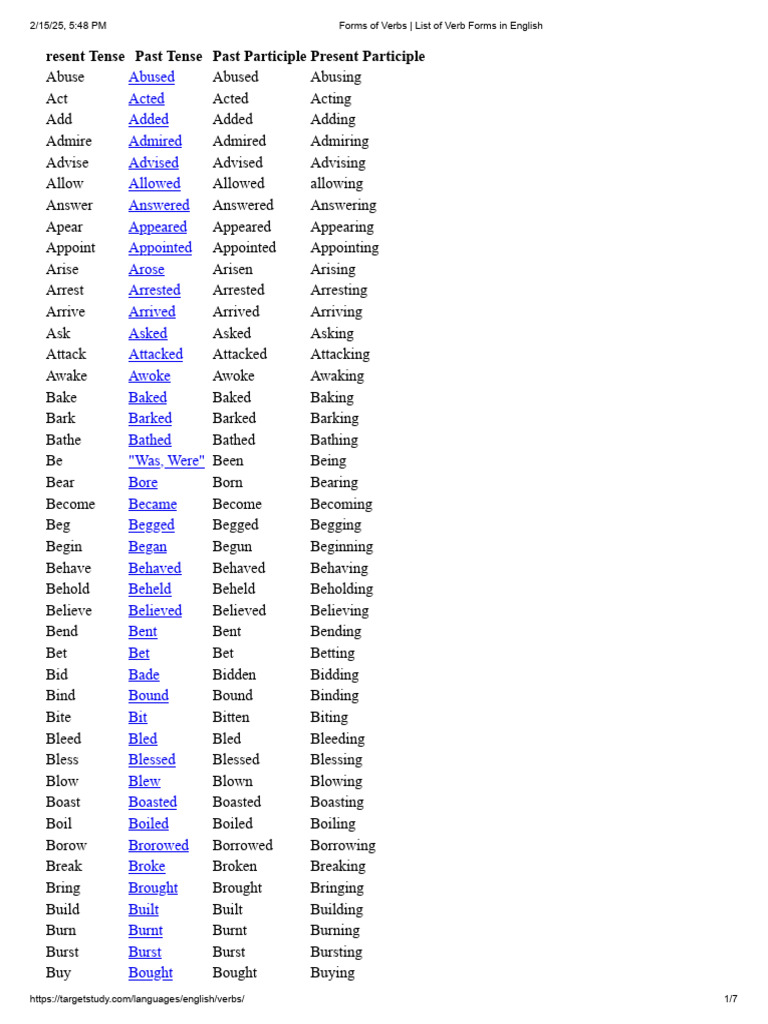 Forms of Verbs - List of Verb Forms in English | PDF | Verb | Linguistics