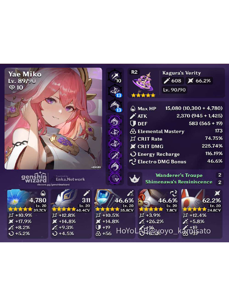 Build Yae Miko | PDF