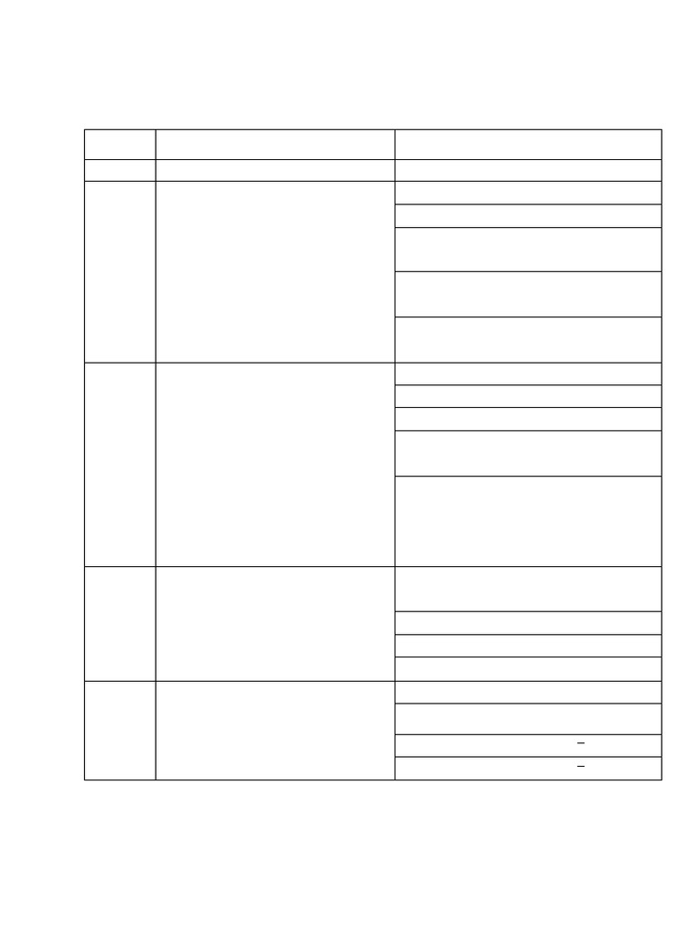 Rim Reapers Official Theory Syllabus | PDF | Electric Vehicle | Car