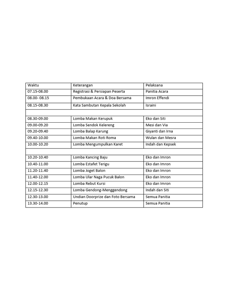 Rundown Lomba 17 Agustus 2025 | PDF