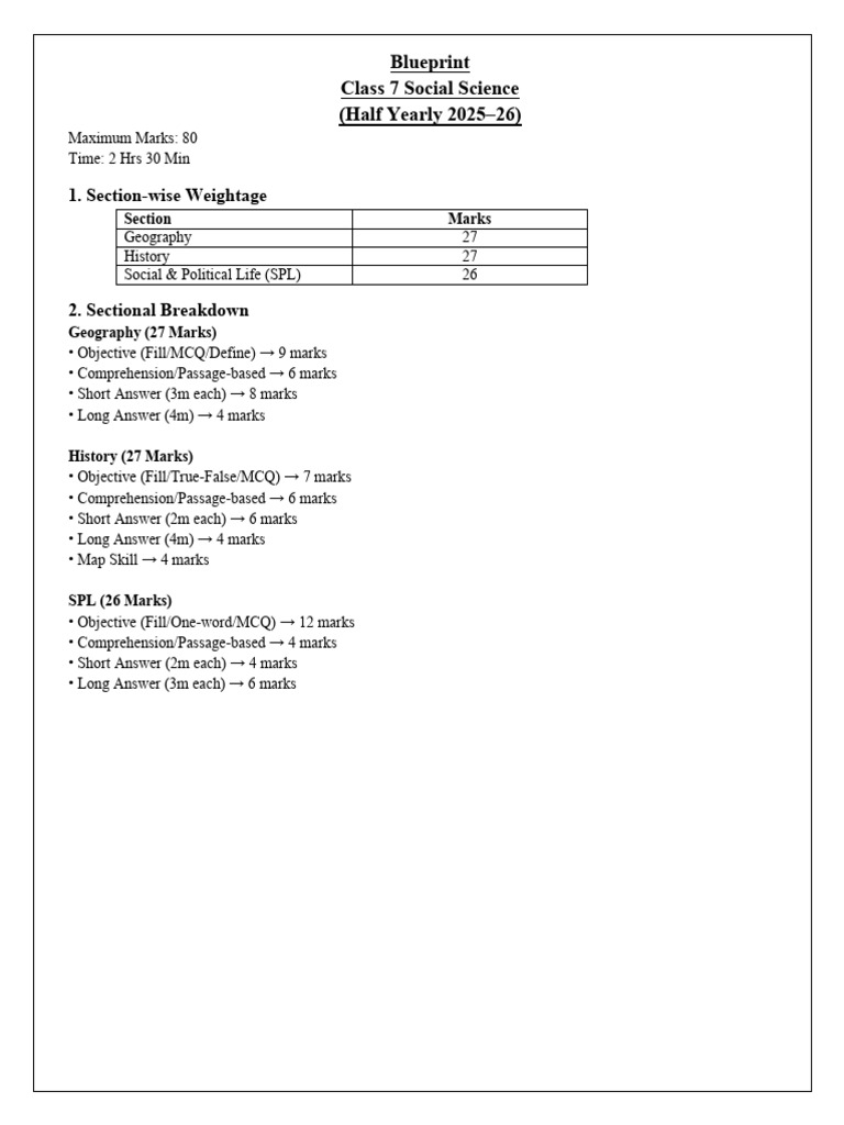Class7 SST Blueprint 1 1 | PDF