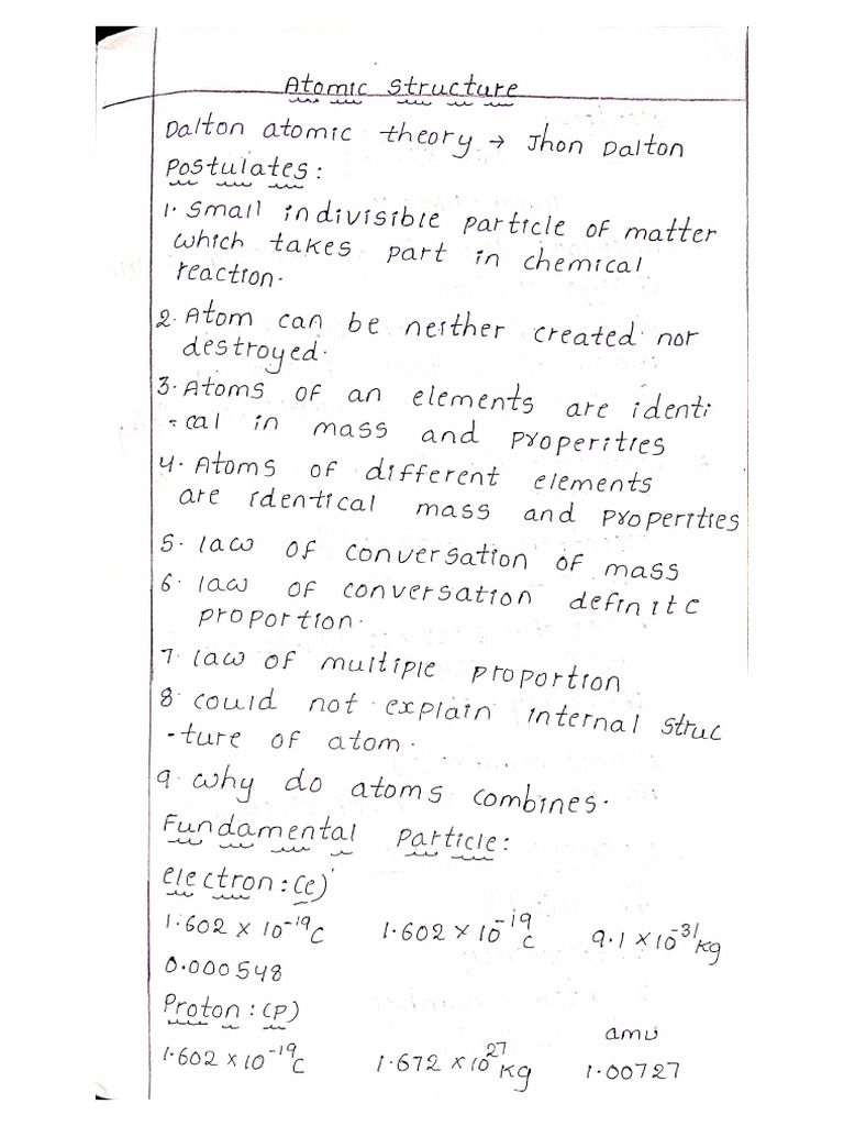 CH-1 Atomic Structure | PDF