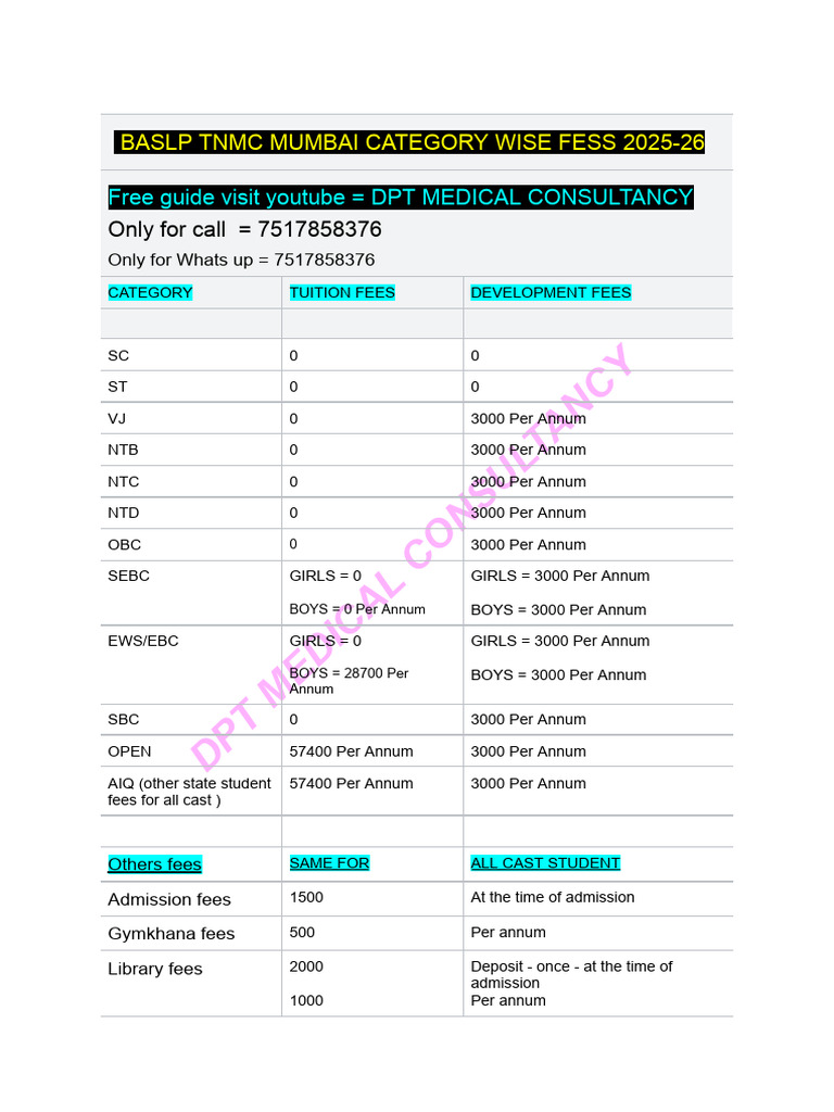 Baslp Tnmc Mumbai Category Wise Fess 2025-26 | PDF | Politics Of India ...