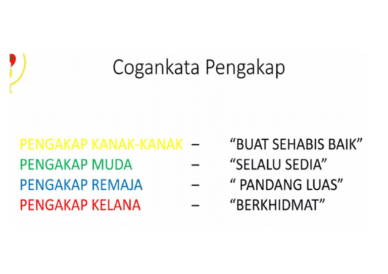 Cogan Kata | PDF