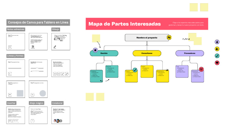 Tablero Virtual Con Mapa de Partes Interesadas en Estilo de Calcomanías ...