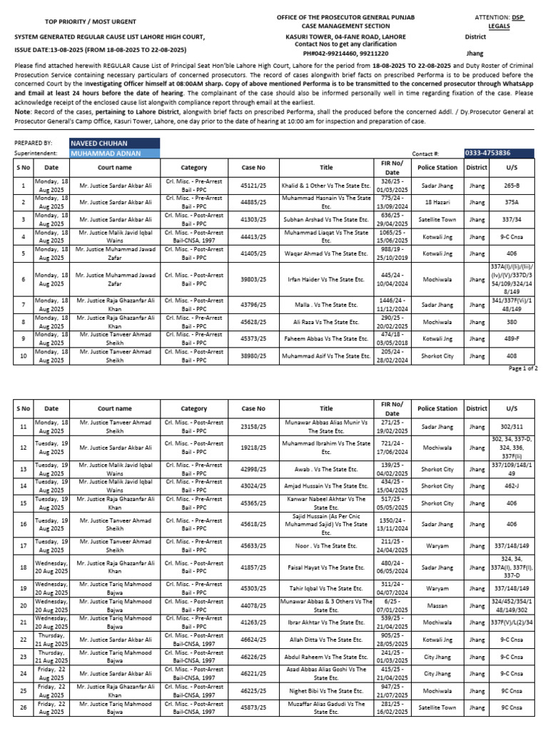 High Court Regular Cause List 2025 | PDF | Prosecutor | Criminal Law