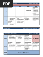 Cambridge AS & A Level Business Syllabus 2026-2028 | PDF | Marketing ...