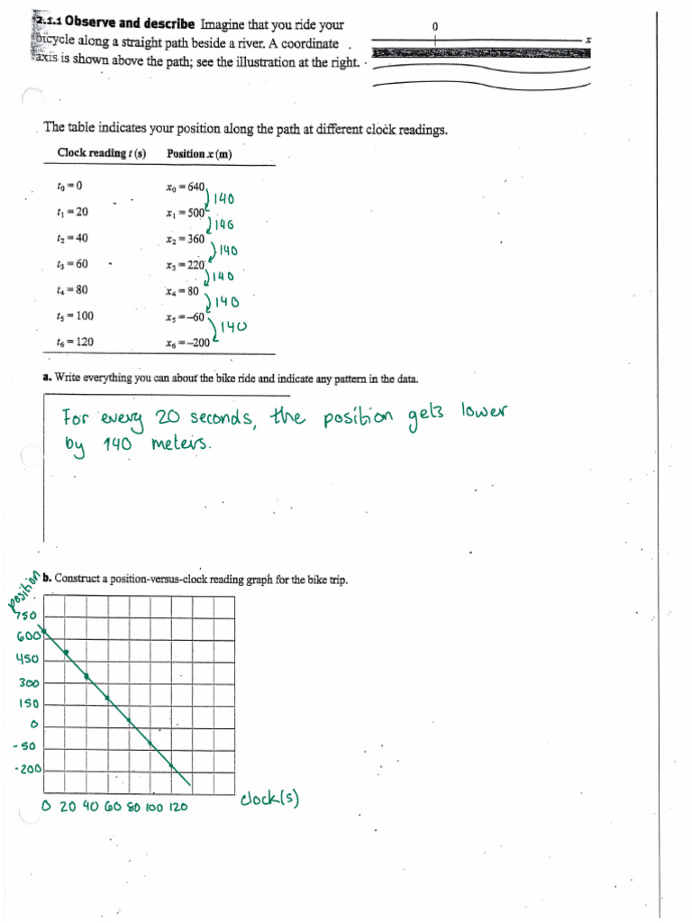 1D Kinematics Problem Set | PDF | Velocity | Physical Phenomena