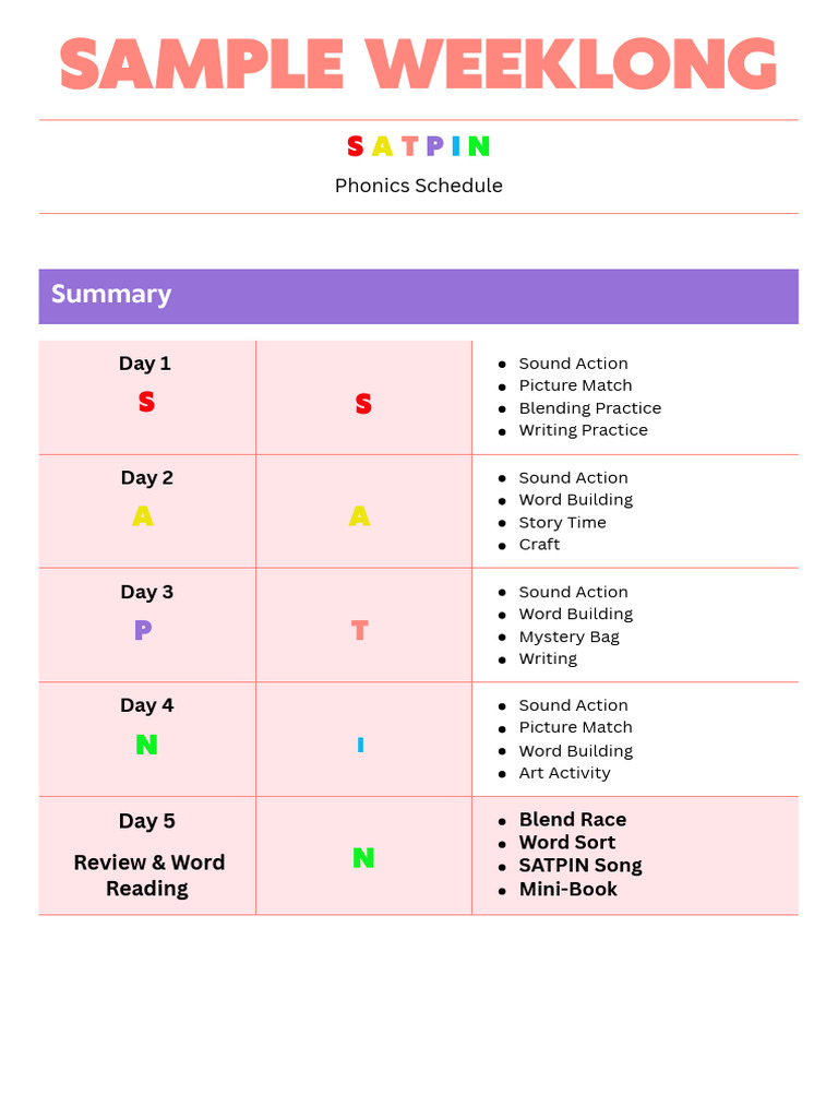 Lesson Plan Doc in Purple Coral Vibrant Professional Style | PDF