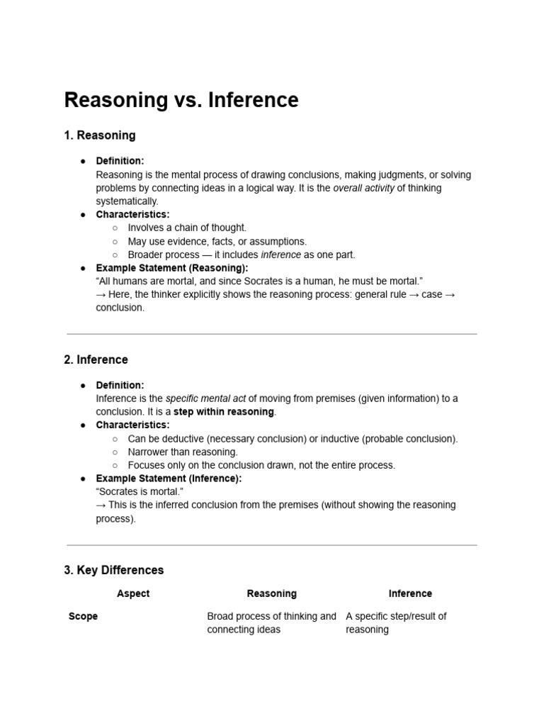 Understanding Reasoning and Inference | PDF | Logic | Thought