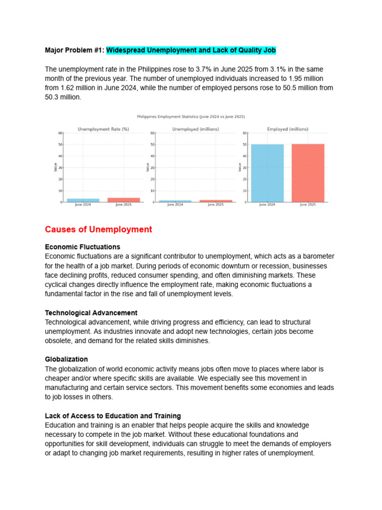 Unemployment Crisis in the Philippines | PDF | Unemployment | Labour ...