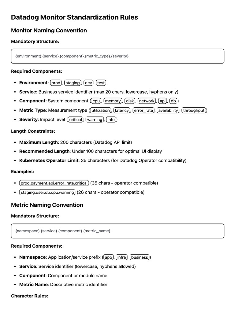 Datadog Monitors Standardisation | PDF
