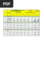 Tabel Rasio Beton | PDF