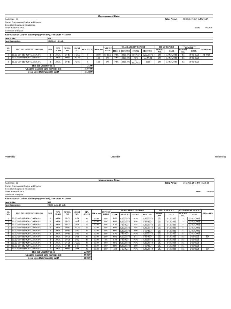 Measurement Sheet RA-08 | PDF | Materials | Building Materials
