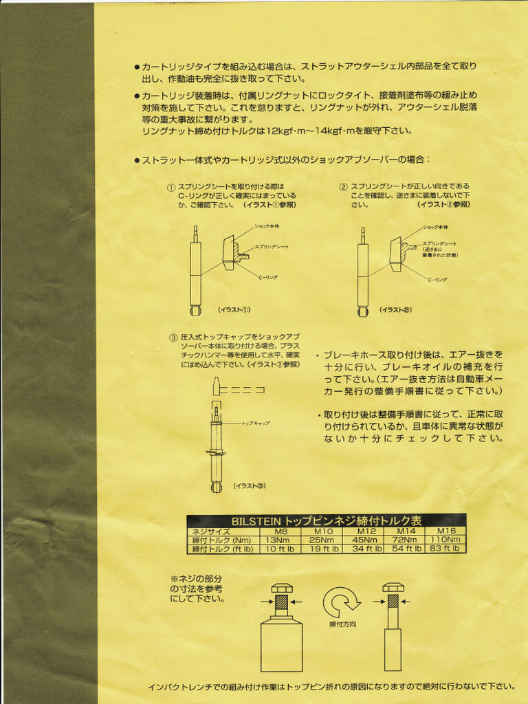 CCF 000002 | PDF