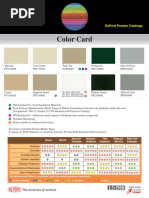 Powder Coating Color Options Guide | PDF | Visual Perception | Artistic ...