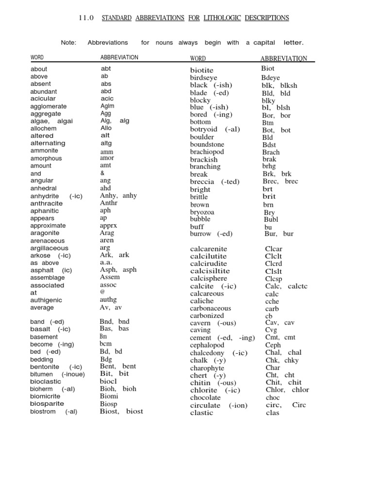 Standard Lithologic Abbreviations Guide | PDF | Sedimentology | Geology