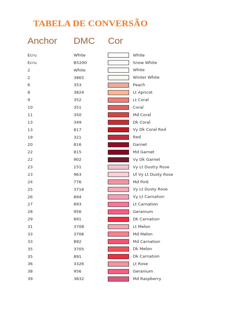 Tabela de Conversão Anchor - DMC | PDF
