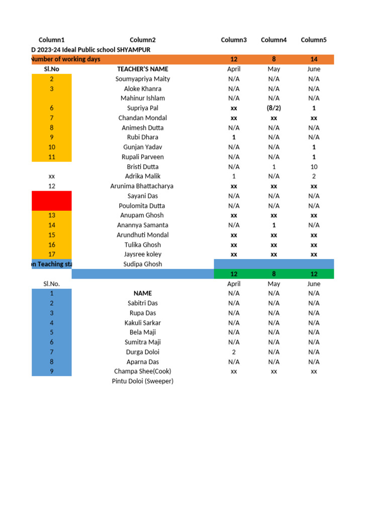 Teacher's Absence Record | PDF