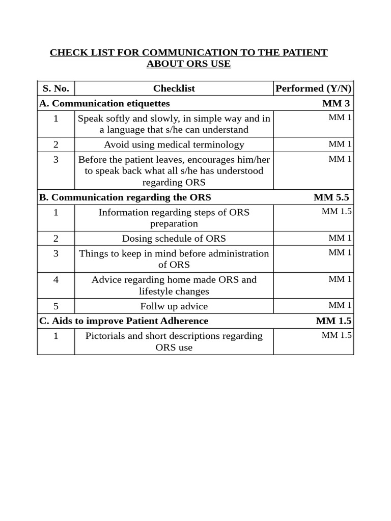 ORS Patient Communication Checklist | PDF