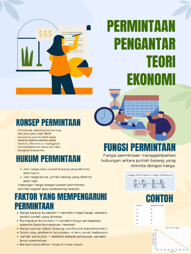 Yessi Rachma Nur Khamila Achmad - PTE PDF | PDF