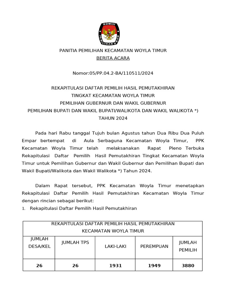 06 Ba DPHP DPS | PDF