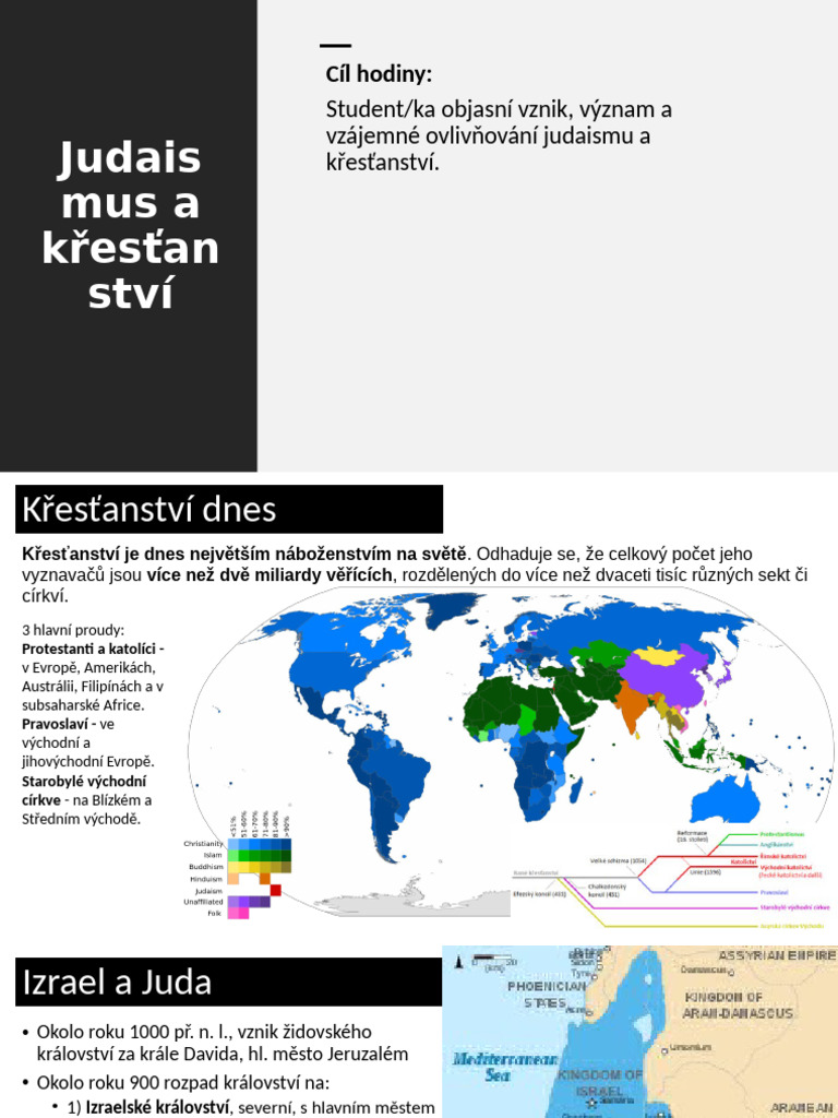 Judaismus A Křesťanství | PDF
